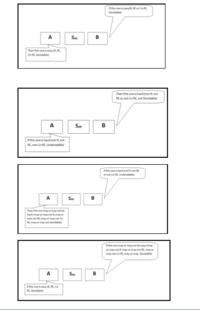 GATE CSE 2014 Set 2 | Question: 16 - GATE Overflow