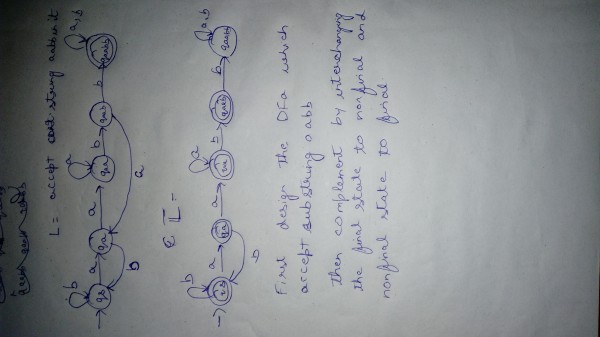 Theory of Computation: Designing DFA's