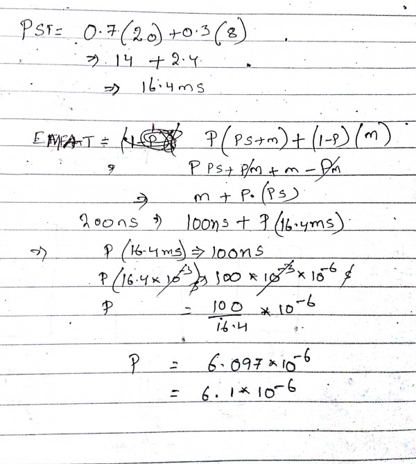 Operating System: made easy