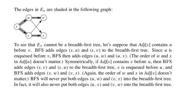 Algorithms: Cormen Edition 3 Exercise 22.2 Question 6 (Page No. 539)