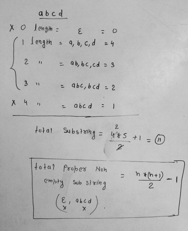 Theory of Computation: proper non empty substrings
