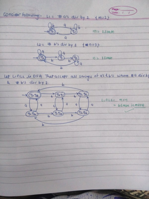 Theory Of Computation Number Of States In A Minimal Dfa Construction 