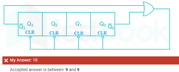Digital Logic: Doubt: modulus of asynchronous counter