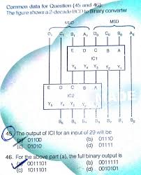 Digital Logic: BCD to Binary converter