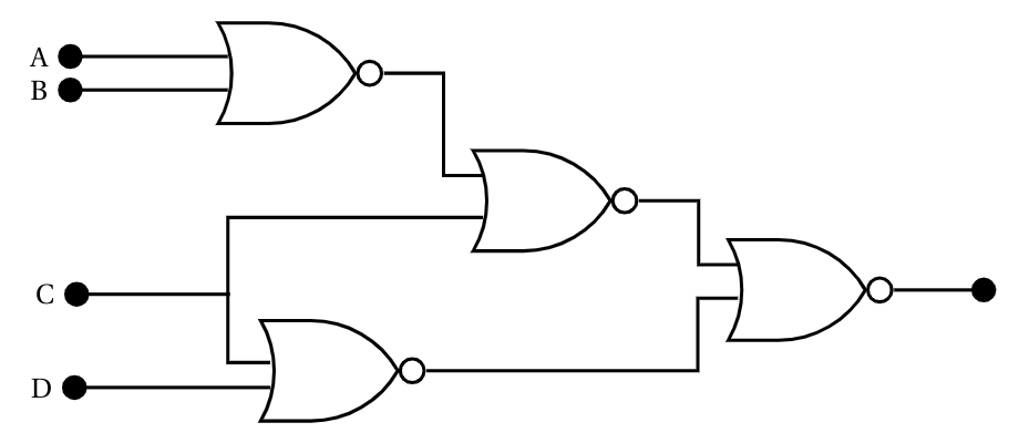 Digital Logic Ugc Net Cse June 2010 Part 2 Question 6 