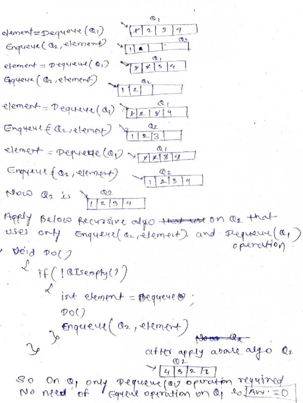 Data Structures: GATE CSE 2022 | Question: 52