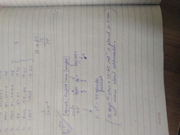 Computer Organization - GATE Overflow