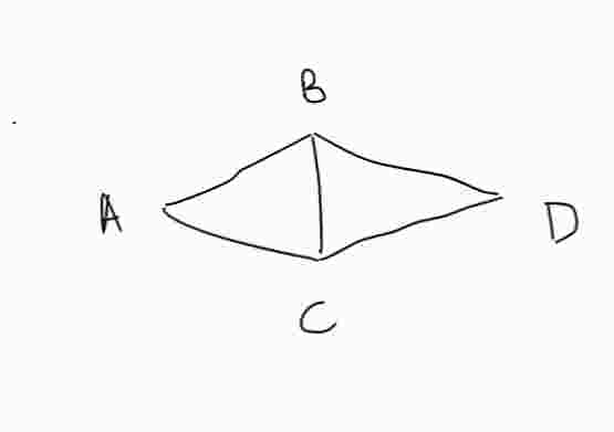 Ace Test Series Graph Theory Number Of Spanning Trees Gate Overflow 