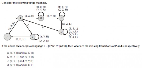 Theory of Computation: Working with Turing Machine transitions