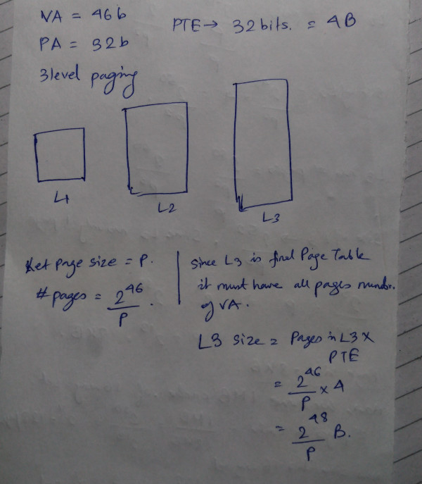 Operating System: GATE CSE 2013 | Question: 53