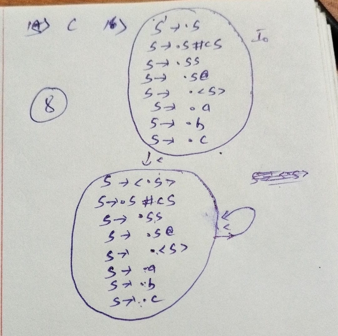 Compiler Design: GATE CSE 2021 Set 2 | Question: 51
