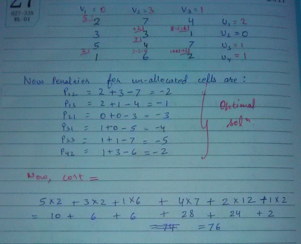 Optimization: UGC NET CSE | June 2014 | Part 3 | Question: 60