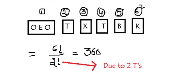 Combinatory Testbook Test Series Combinatory Permutations And Combinations