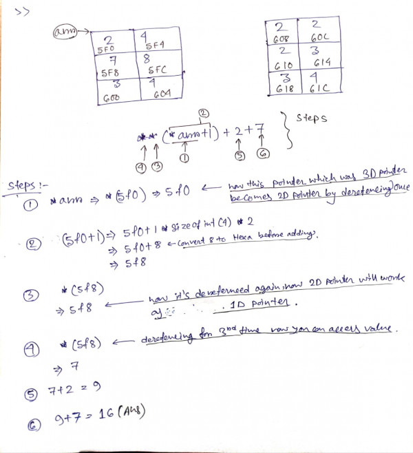 Programming in C: 3d array
