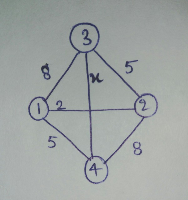 Data Structures: GATE CSE 2016 Set 1 | Question: 38