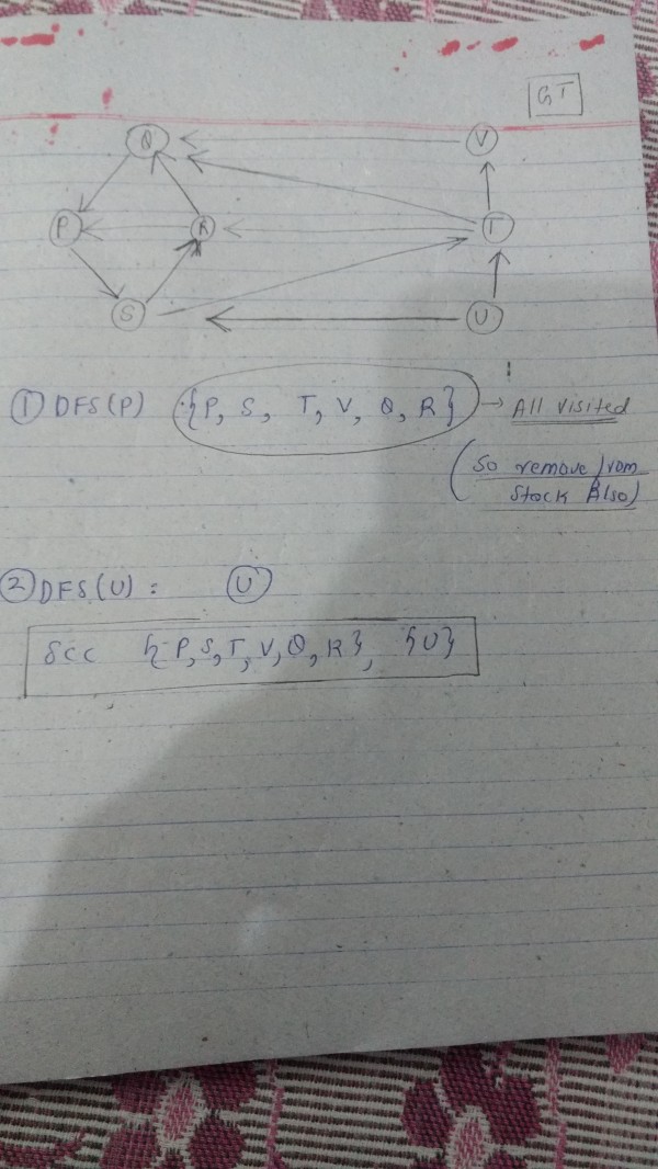 GATE IT 2006 | Question: 46 - GATE Overflow for GATE CSE