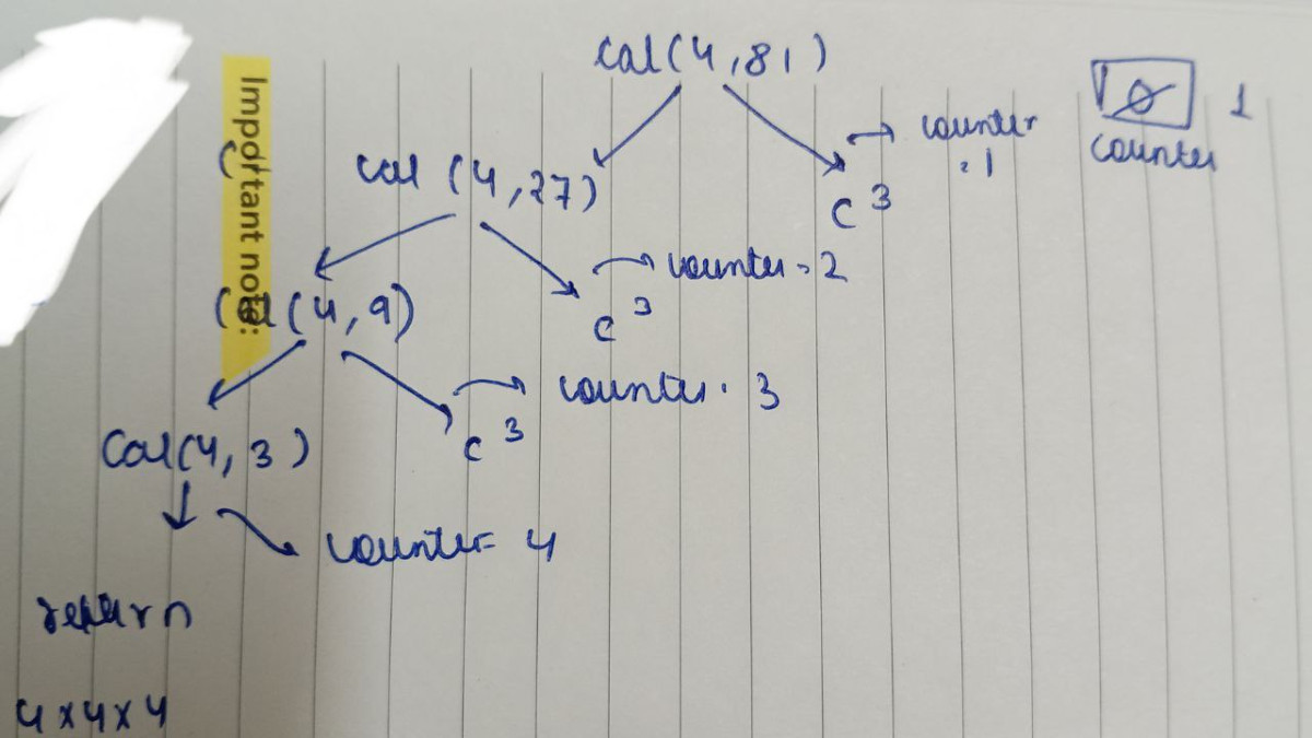 Programming in C: GATE CSE 2018 | Question: 21