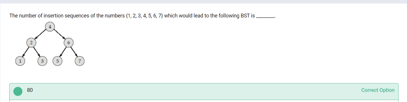 Programming in C: Made Easy