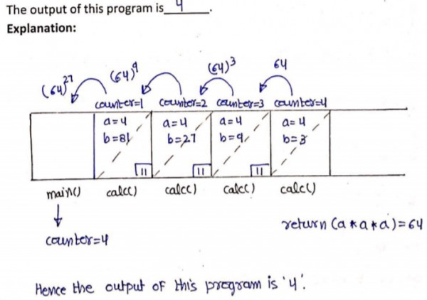 GATE CSE 2018 | Question: 21 - GATE Overflow