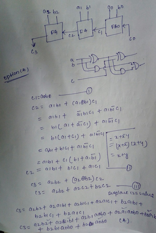 Digital Logic: GATE CSE 2006 | Question: 36